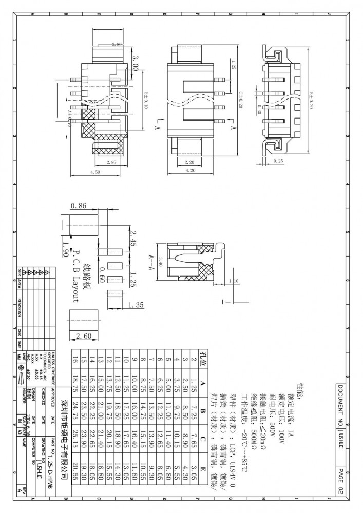 JUSHUO 1.25t-8pwt technical document