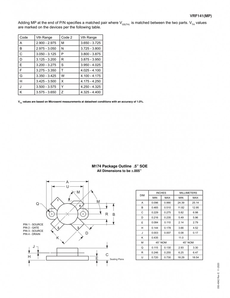 VRF141 datasheet page 5