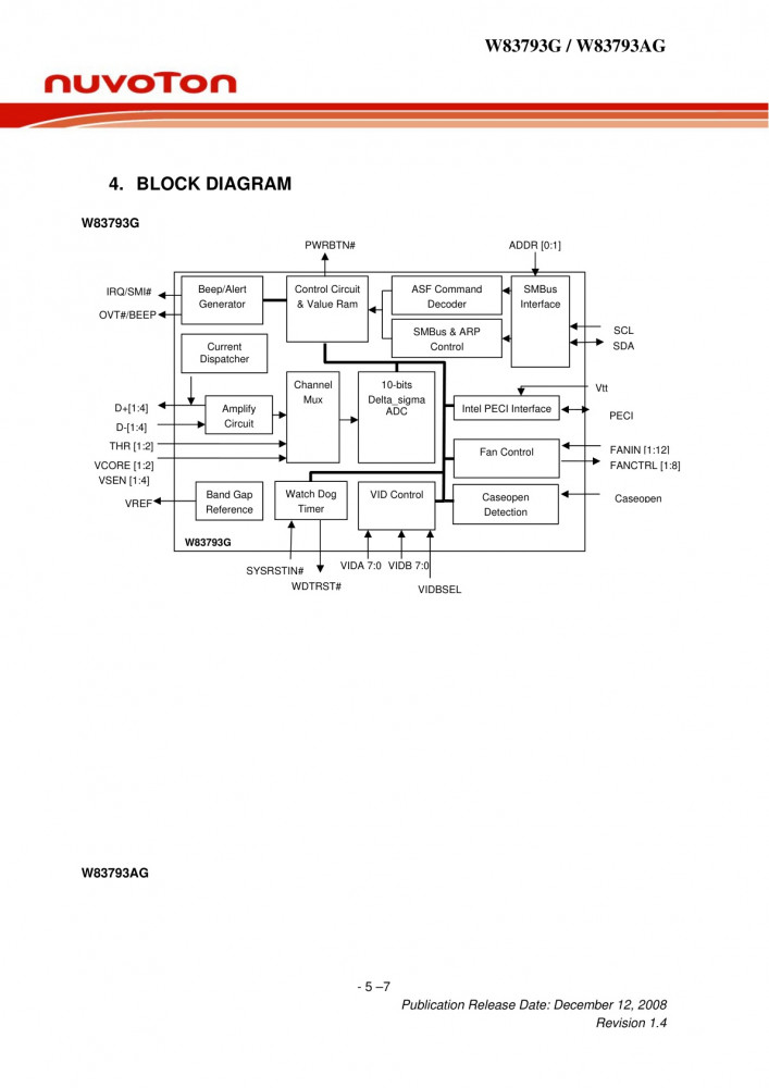 W83793AG datasheet page 8