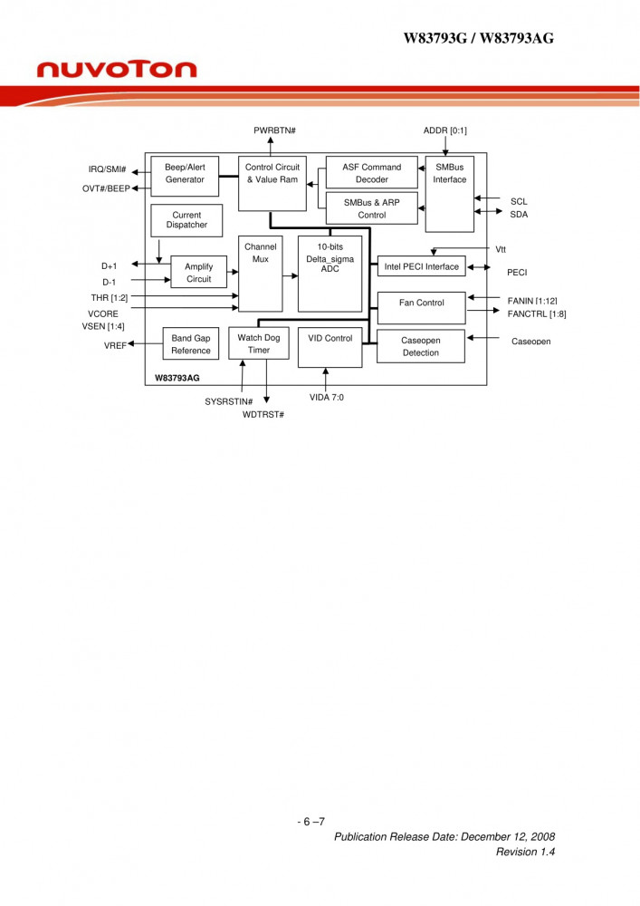 W83793AG datasheet page 9
