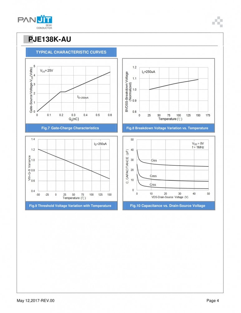 PJE138K-AU datasheet page 4