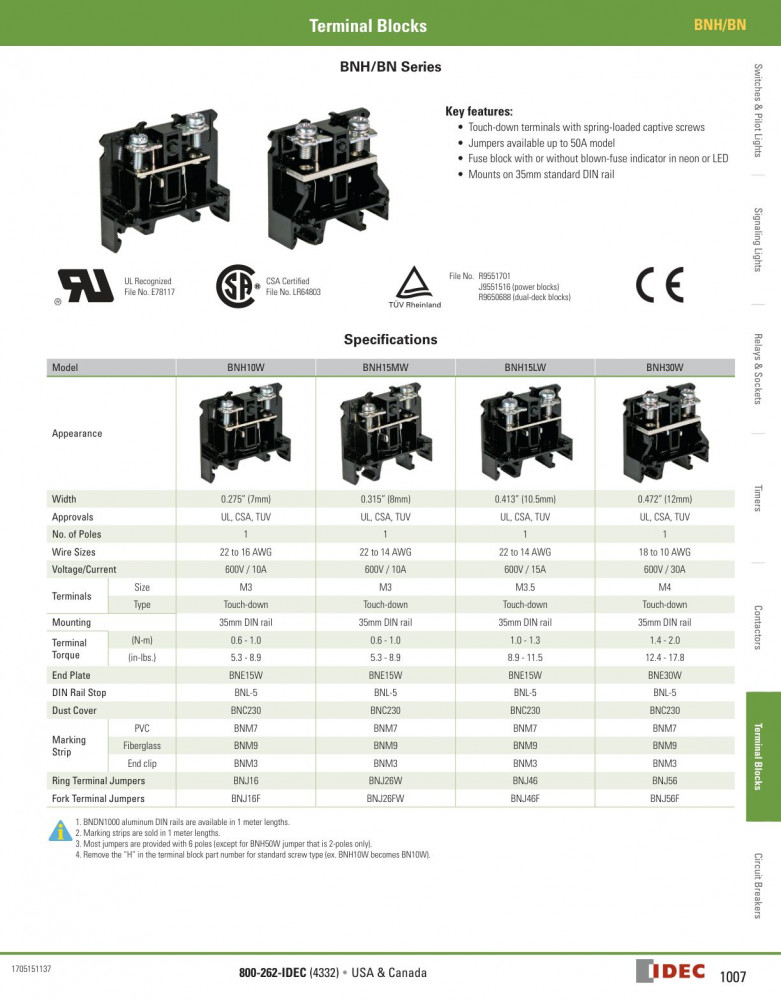 IDEC BNH BN series document page 1