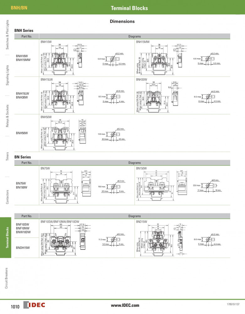 IDEC BNH BN series document page 4