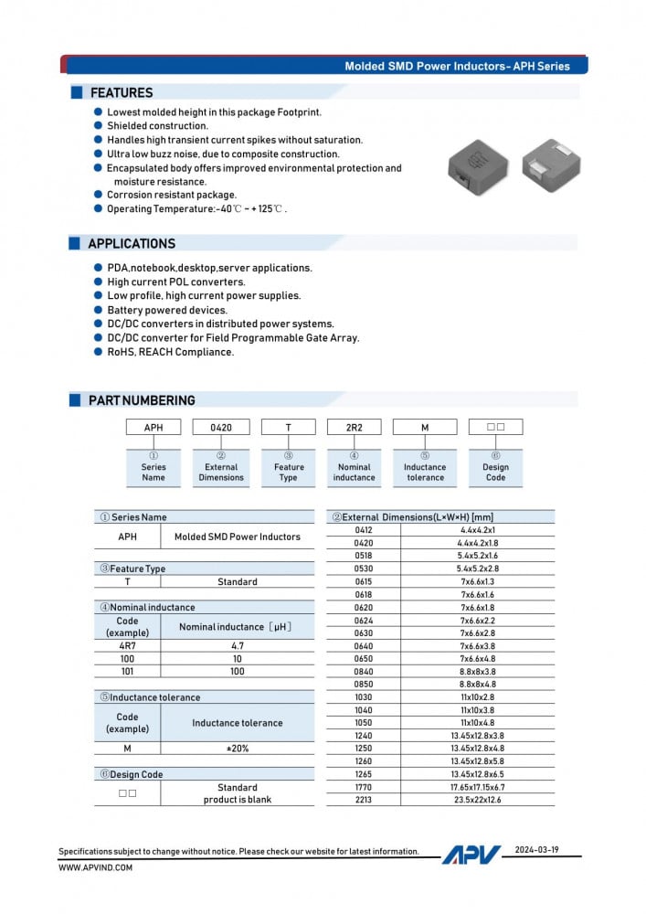 APV APH series datasheet page 1
