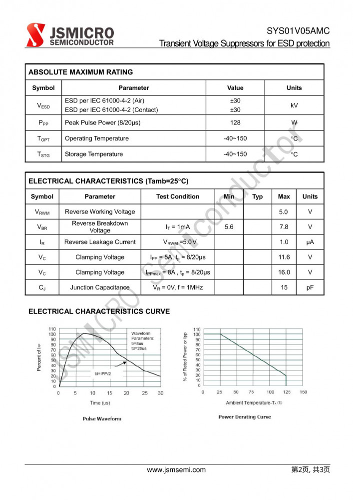 SYS01V05AMC datasheet page 2