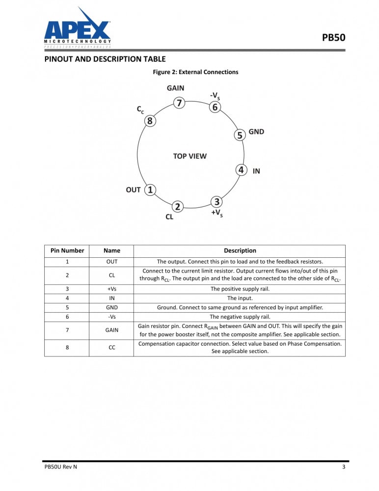 PB50 datasheet page 3
