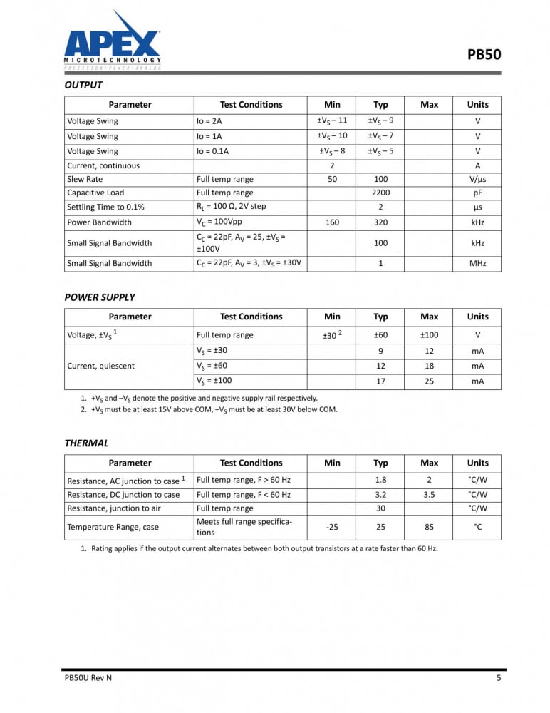 PB50 datasheet page 5