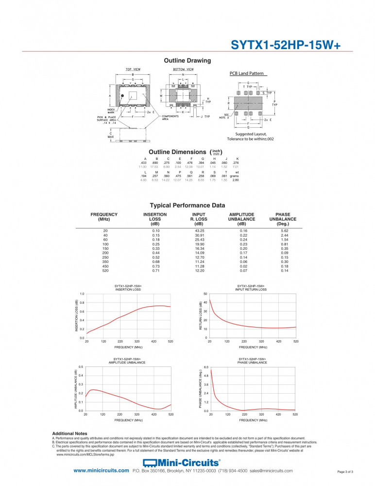 SYTX1-52HP-15W+ technical document page 3