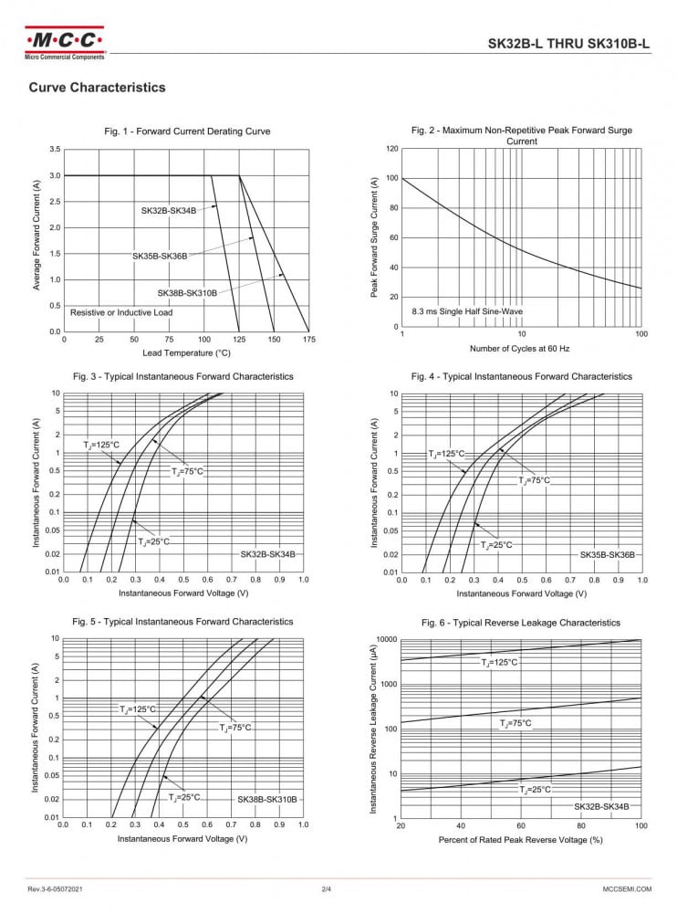 MCC SK310B-LTP datasheet page 2