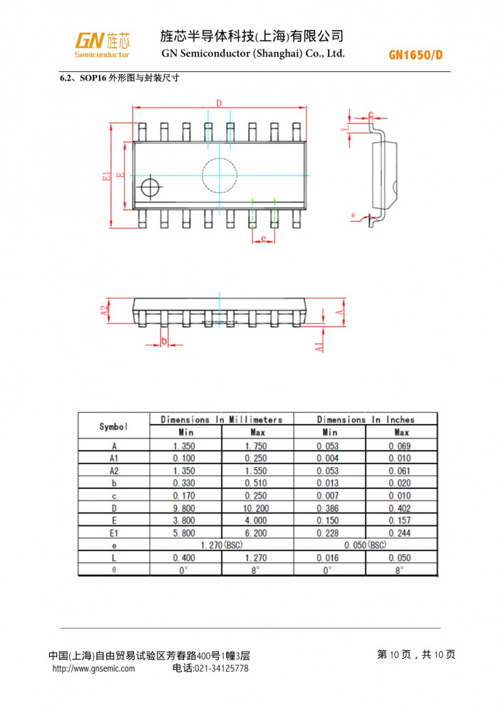 GN1650D datasheet page 10