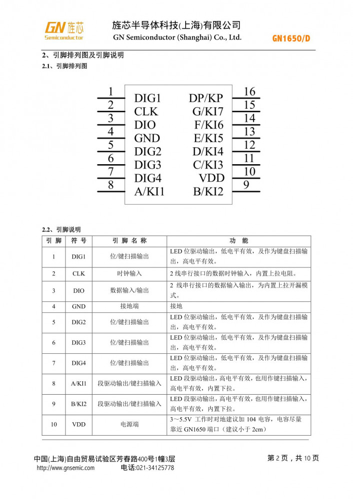 GN1650D datasheet page 2