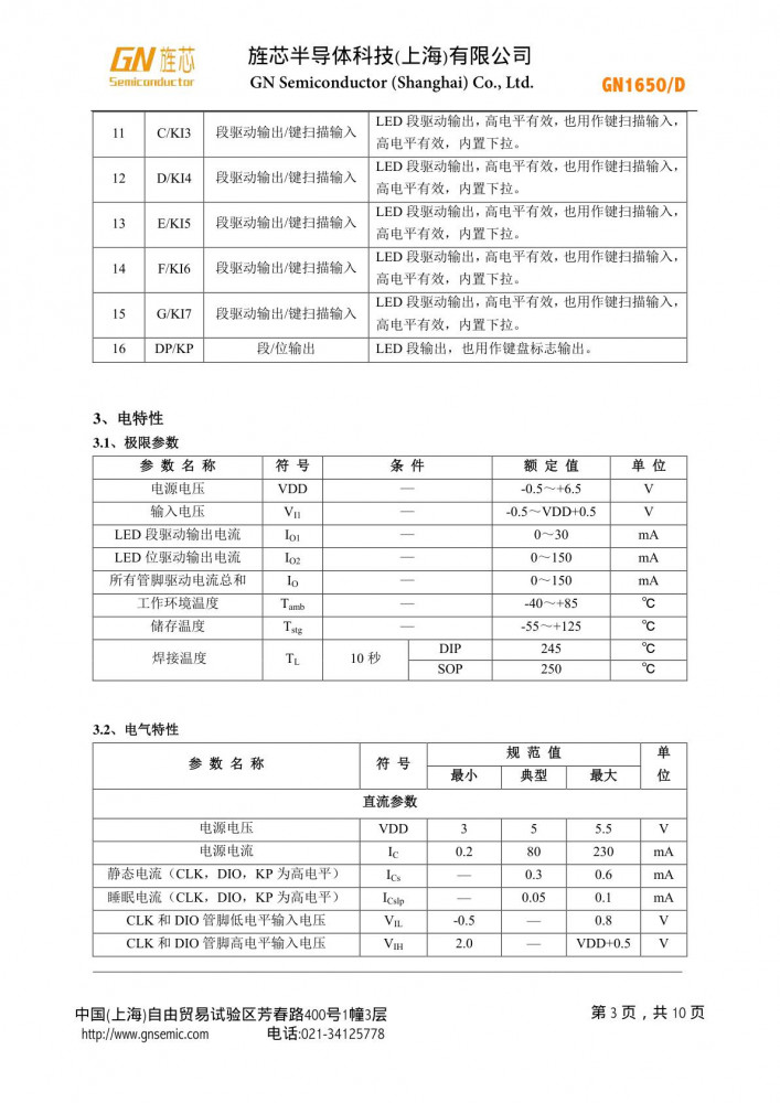 GN1650D datasheet page 3