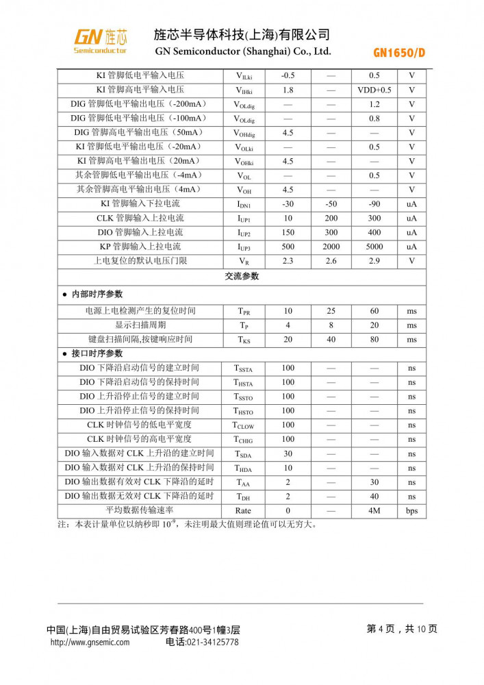 GN1650D datasheet page 4