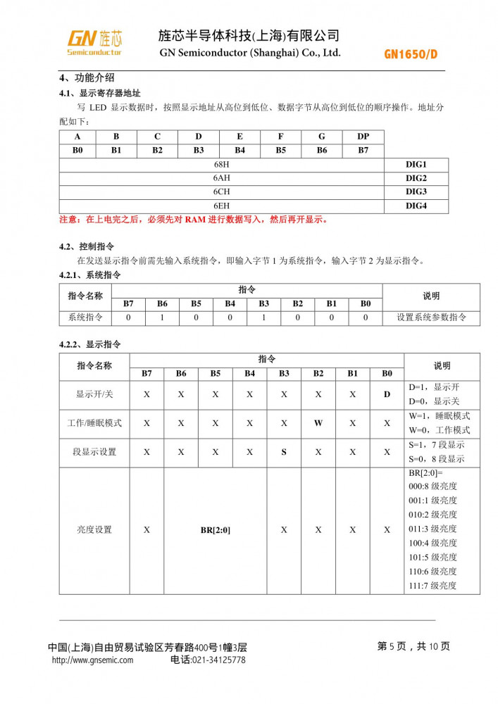 GN1650D datasheet page 5