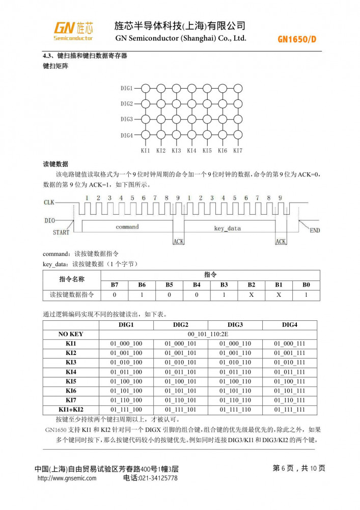 GN1650D datasheet page 6