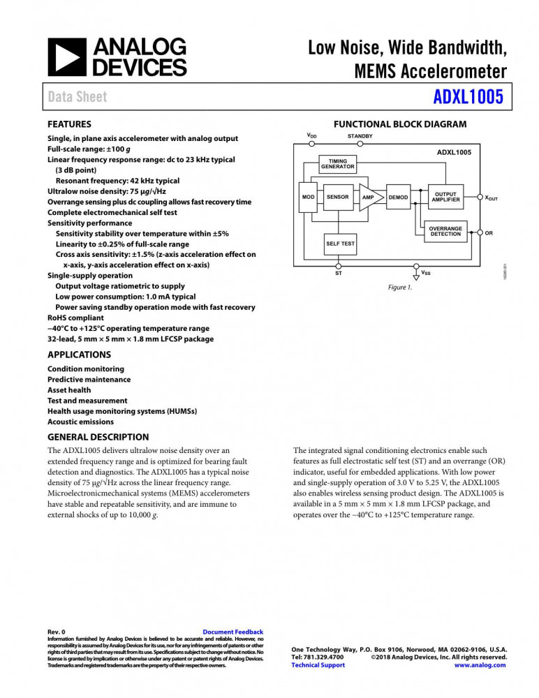 ADXL1005 datasheet page 1