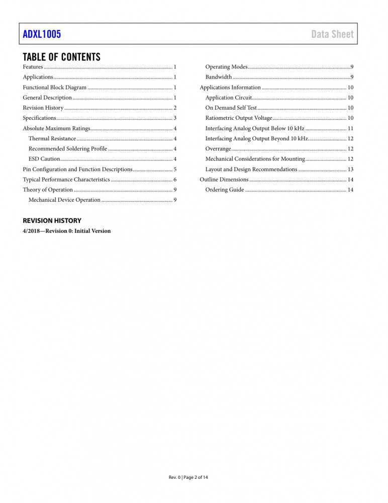 ADXL1005 datasheet page 2