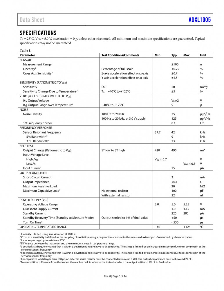 ADXL1005 datasheet page 3