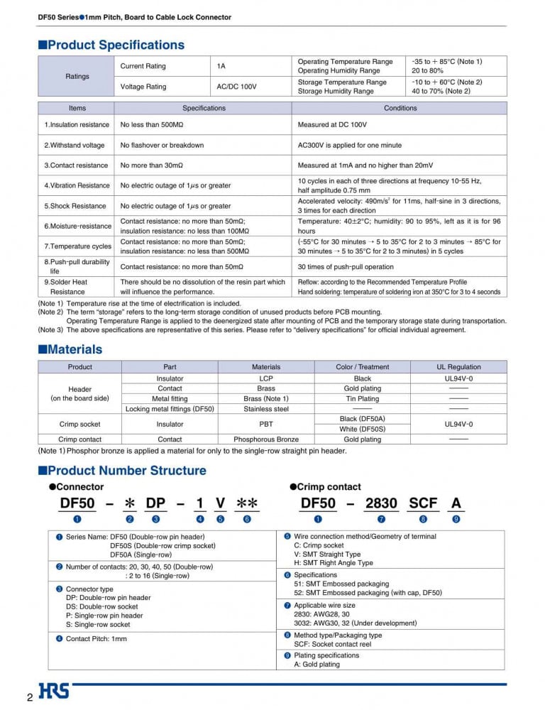 HRS DF50 datasheet page 2