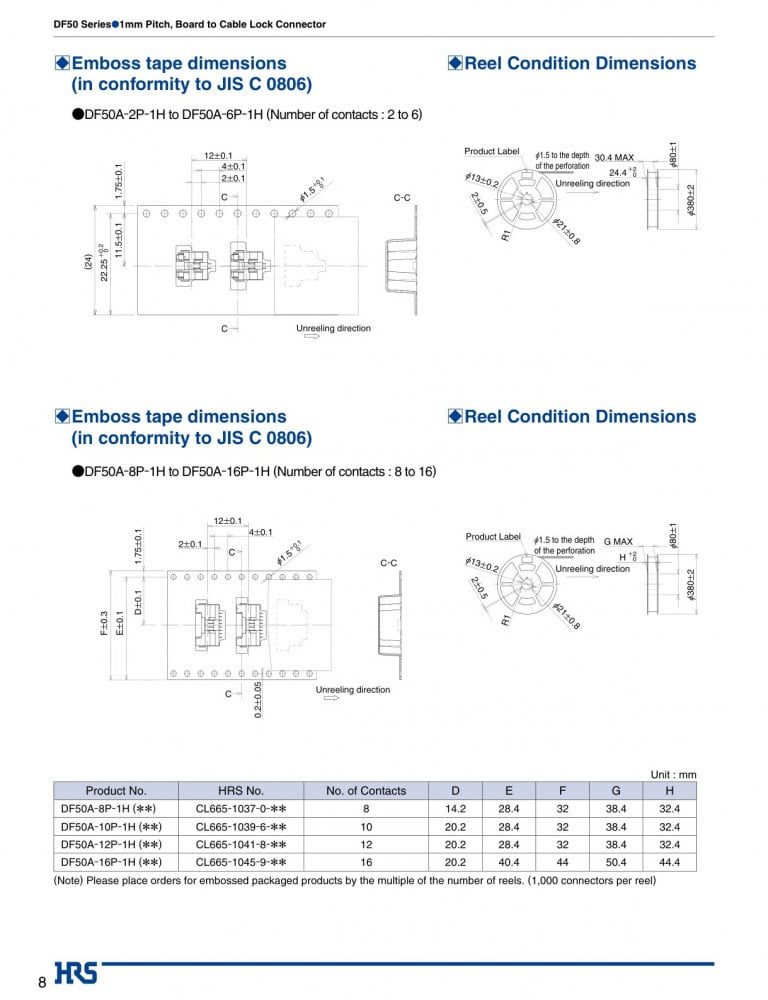 HRS DF50 datasheet page 8