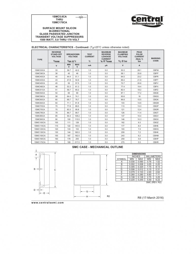 Central 1SMC130CA datasheet page 2