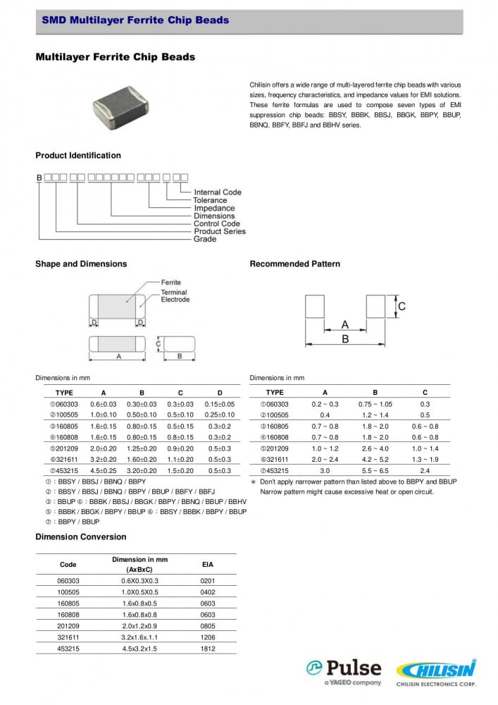 Chilisin BBUP datasheet page 1