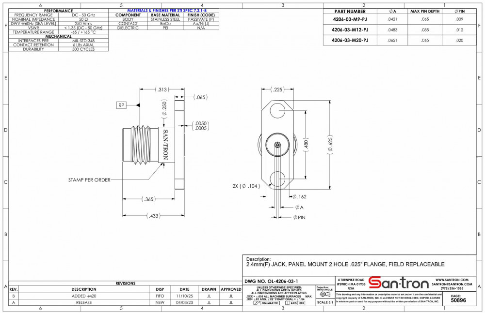 SAN-TRON 4206-03-M9-PJ product drawing