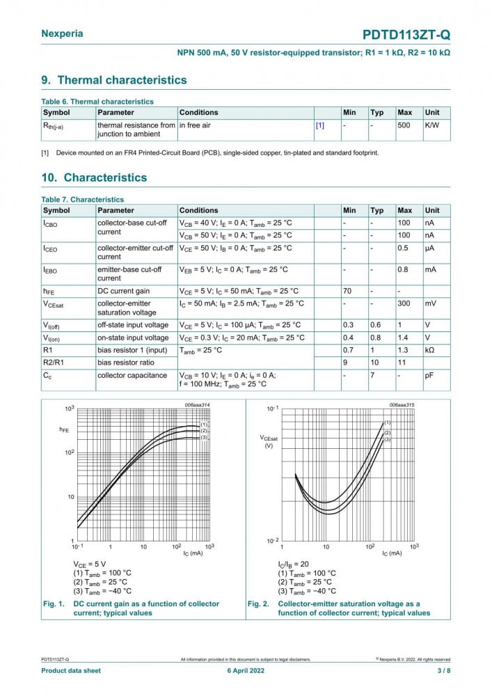 PDTD113ZT-QR datasheet page 3