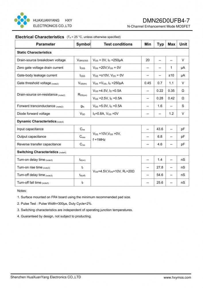 DMN26D0UFB4-7-HXY datasheet page 2
