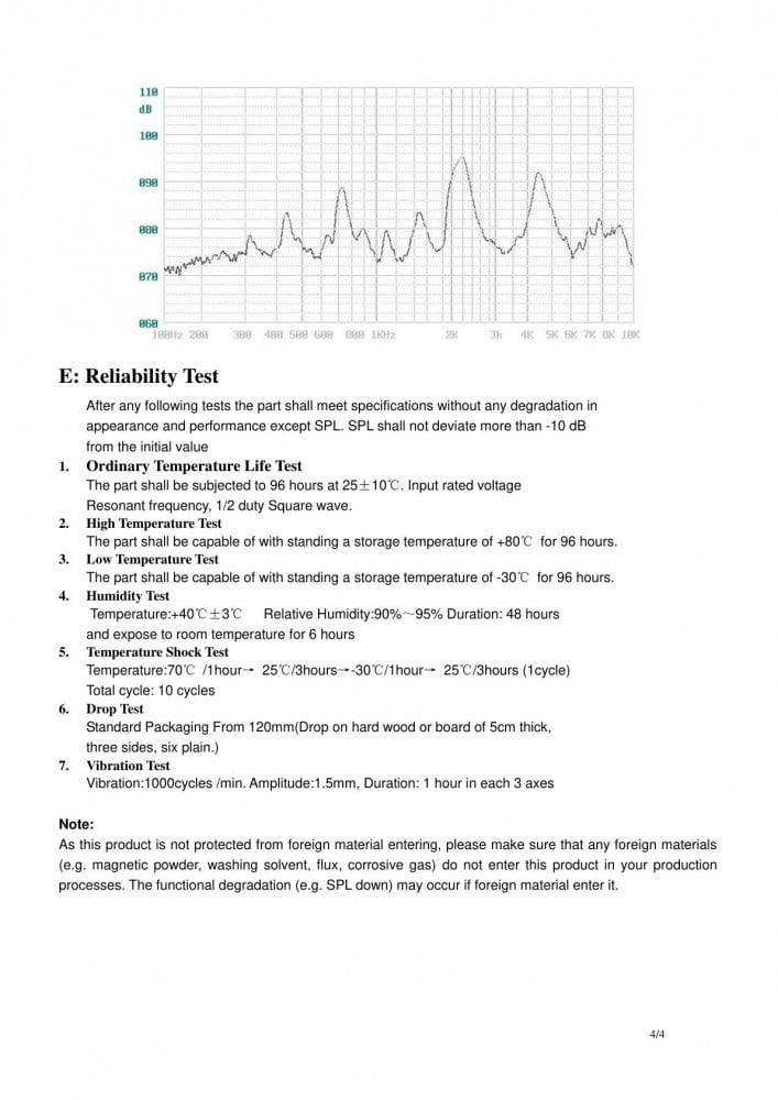 GMC1614YB-42R2400 specification page 4