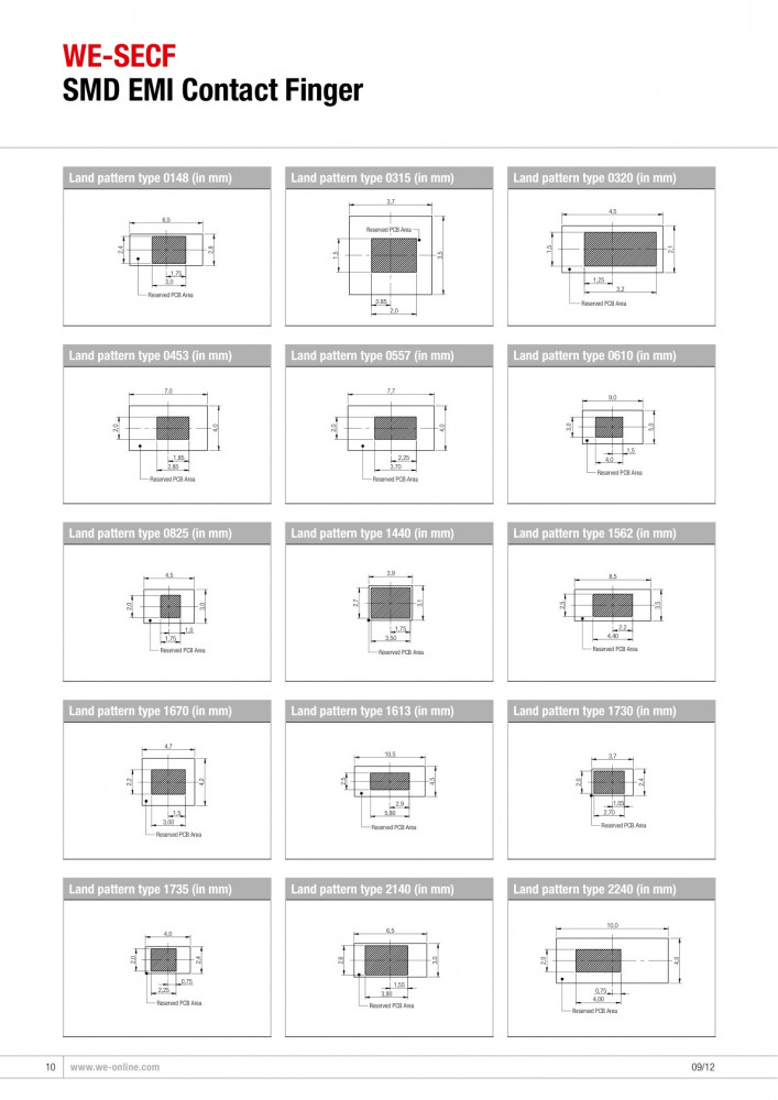 LEA NETWORKS grounding contact document, page 4