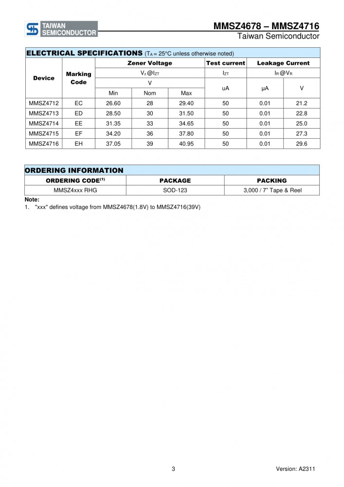 Taiwan Semiconductor MMSZ4690 datasheet page 3