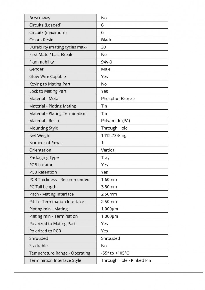 MOLEX 535170641 document page 3