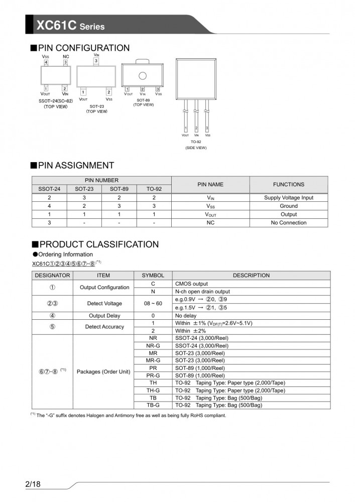 XC61C datasheet page 2