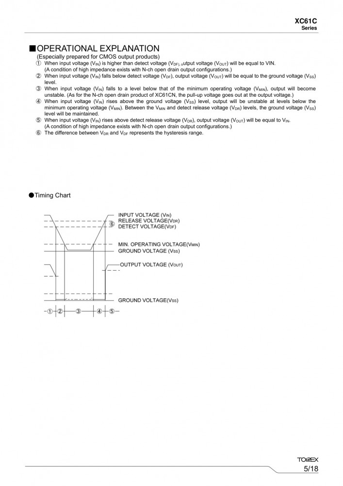 XC61C datasheet page 5