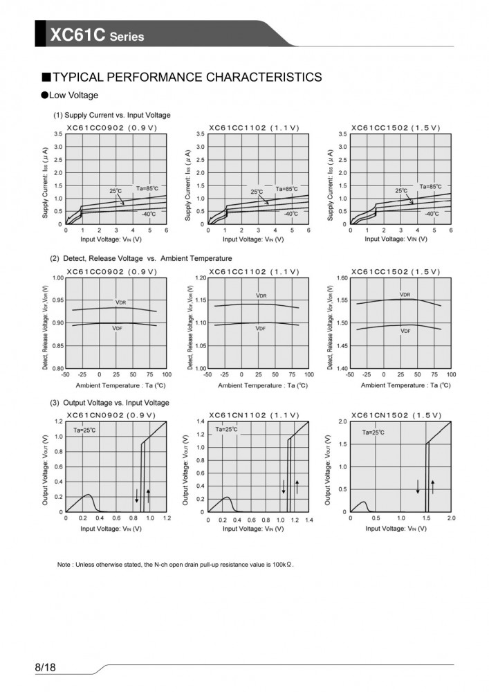 XC61C datasheet page 8