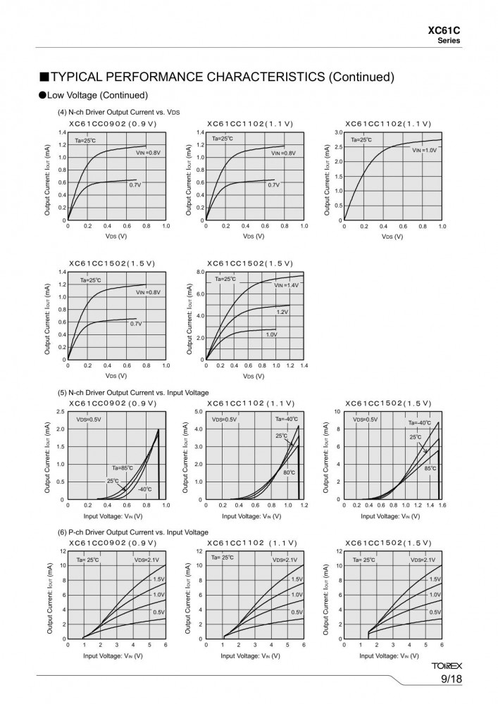 XC61C datasheet page 9