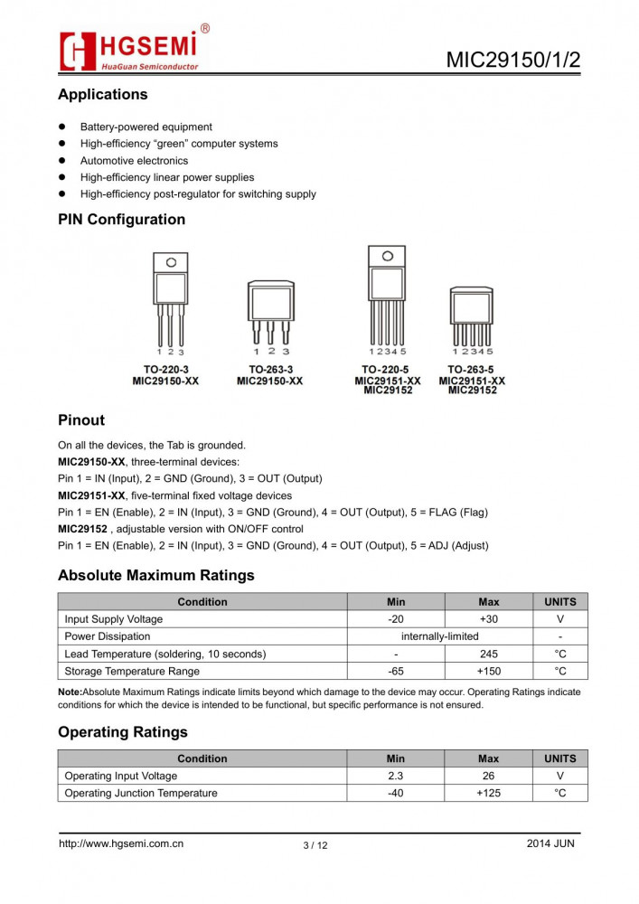 MIC29151S-3.3/TR datasheet page 3