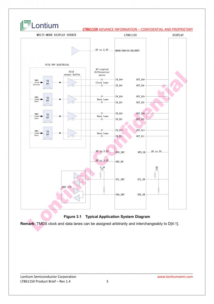 LT8611SX technical document, page 3