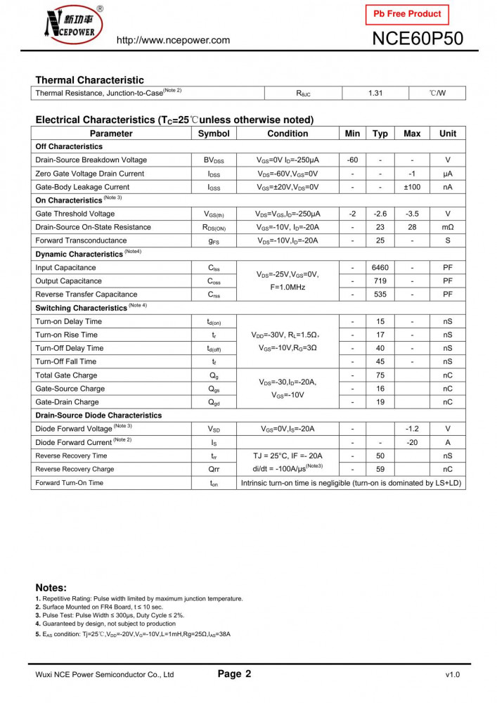 NCE60P50 datasheet page 2