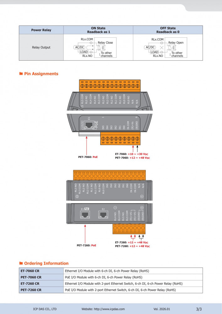 PET-7060 technical document, page 3