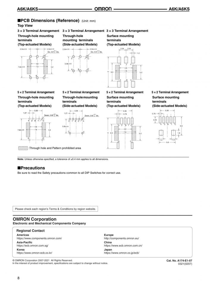 OMRON A6KS-104RF datasheet page 8