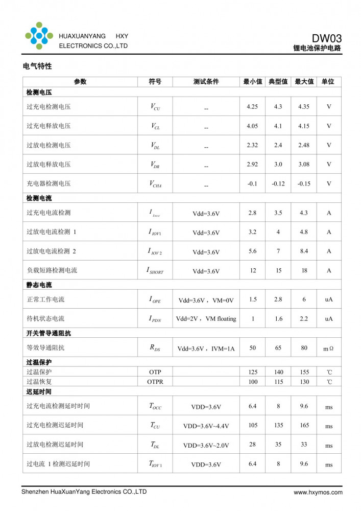 DW03 datasheet page 3