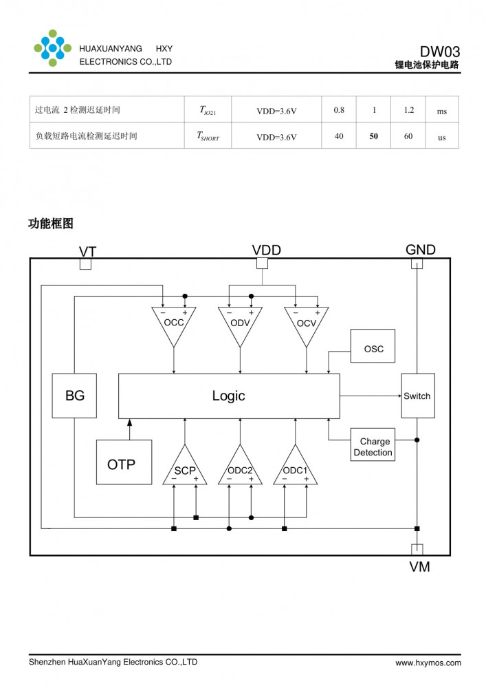 DW03 datasheet page 4