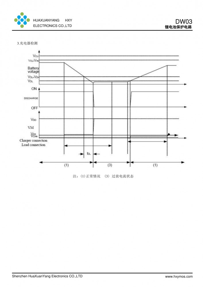 DW03 datasheet page 9
