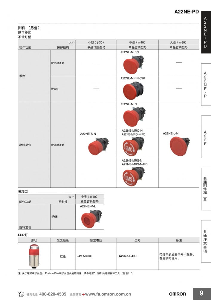 OMRON A22E technical document page 9