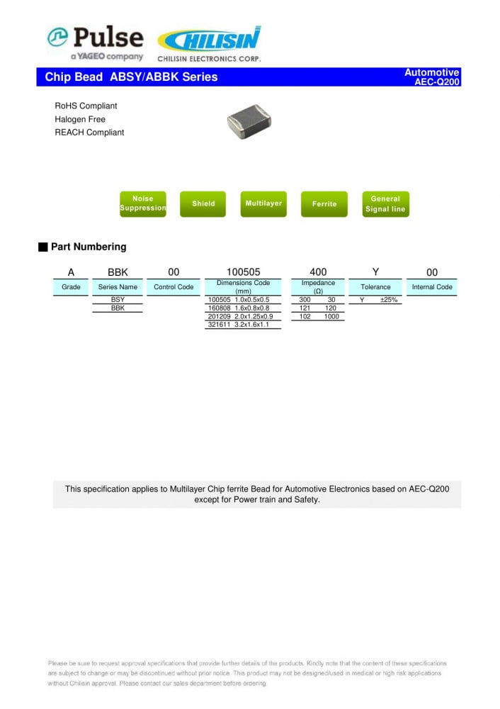 Chilisin ferrite bead datasheet page 1