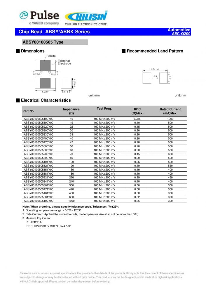 Chilisin ferrite bead datasheet page 2