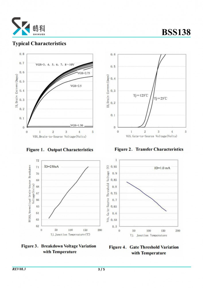 BSS138 datasheet page 3