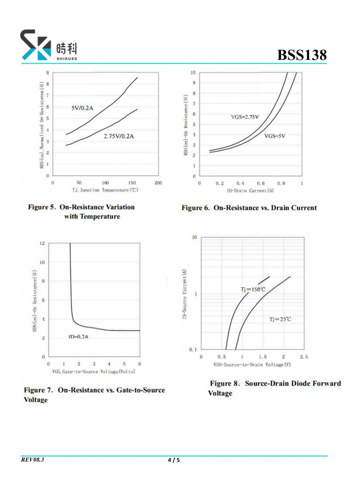 BSS138 datasheet page 4